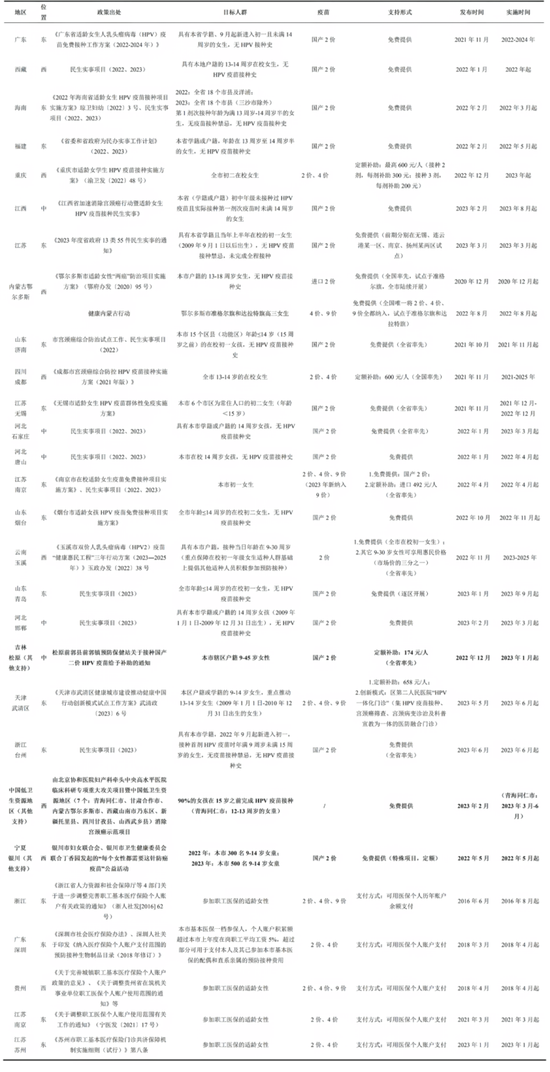 Country Case | Impact of rotavirus vaccine introduction in Argentina ...